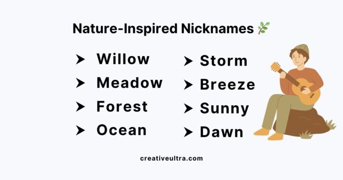 150 Sweet Nicknames For Jordan Perfect Options You'll Adore